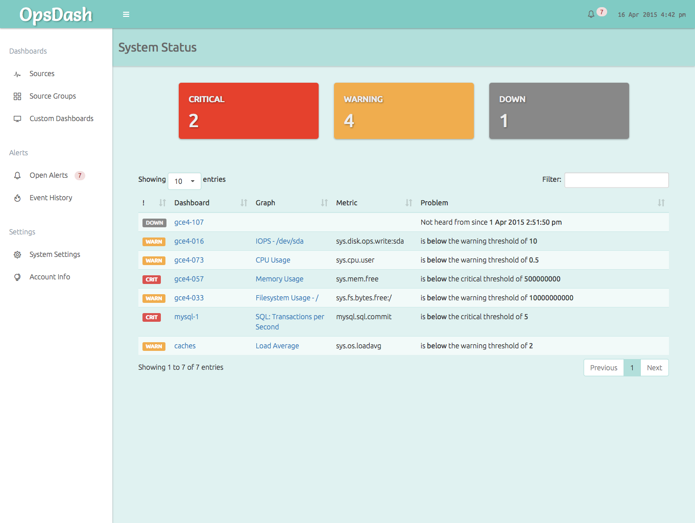 Server Monitoring & Service Monitoring Done Right - OpsDash by RapidLoop