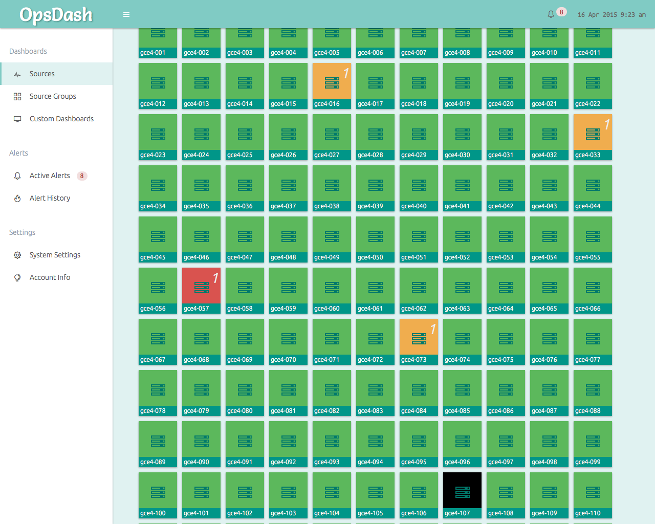 Server Monitoring & Service Monitoring Done Right - OpsDash by RapidLoop