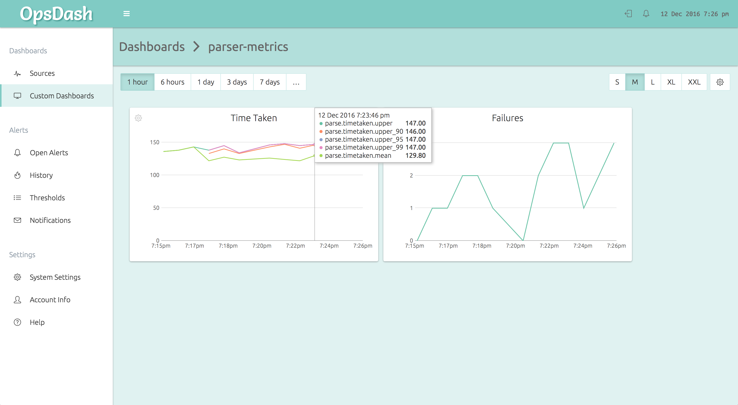 Integrations - OpsDash